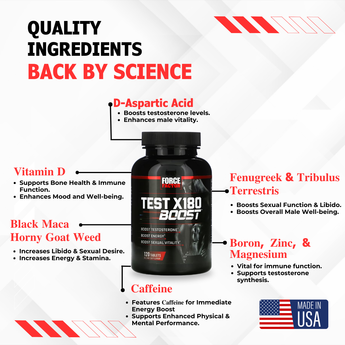 Force Factor, Test X180 Boost, 60-120 Tablets/Caps