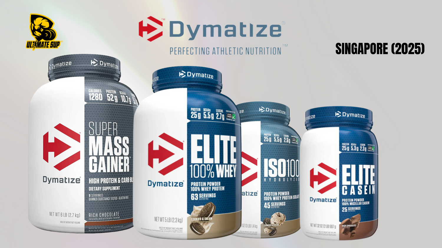 Dymatize ISO 100: How Many Scoops Should You Use? (2025) – Ultimate Sup