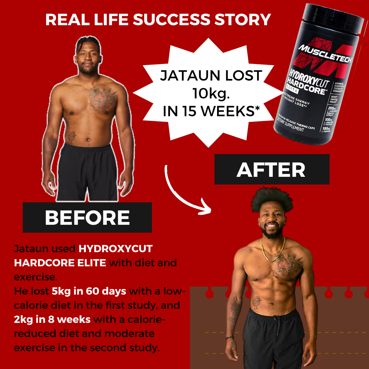 Hydroxycut, Hardcore Elite, 110caps