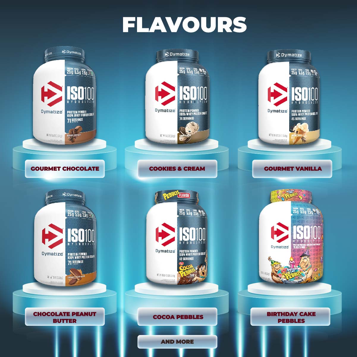 Dymatize Nutrition, ISO 100 Hydrolyzed, 1.3 - 5lb