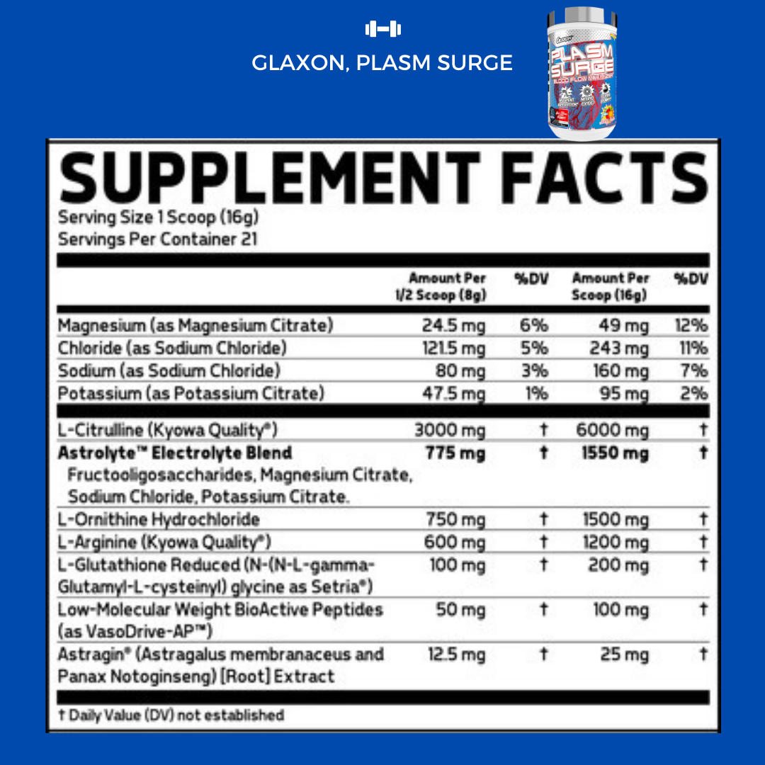 Glaxon Plasm Surge, Americanade Flavour, 21 Servings